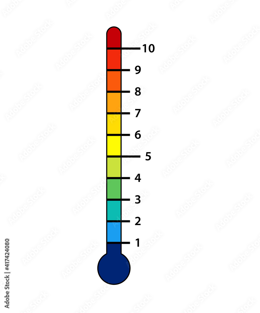 1-10 Level Thermometer Chart Template. Clipart image Stock Vector ...