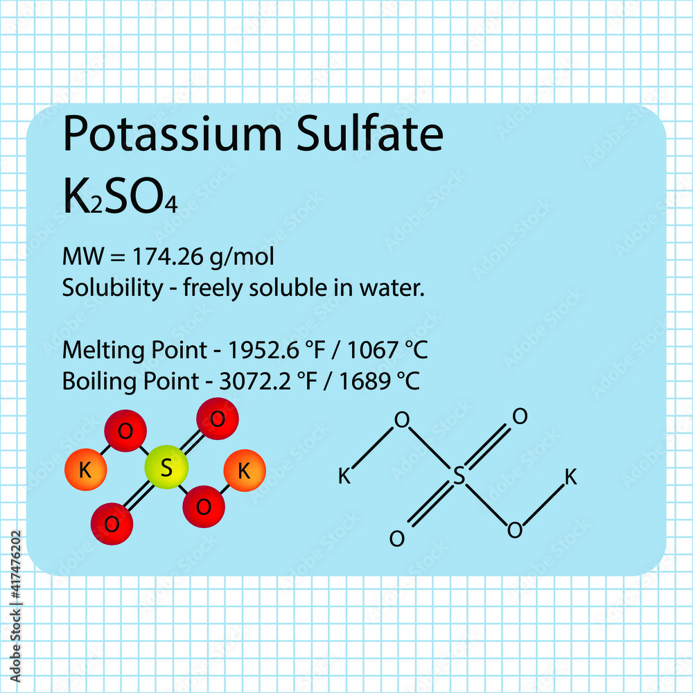 Potassium Sulfate molecule ball and stick model with chemical structure ...