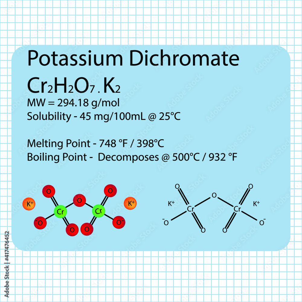 Potassium Dichromate Carbonate molecule ball and stick model with ...