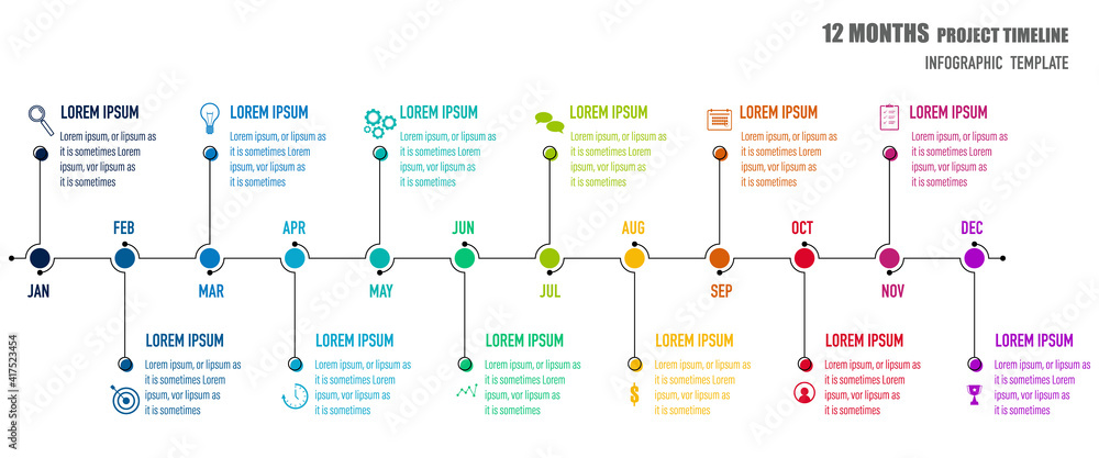 Project Timeline & Milestones Infographics, 12 months plan Stock Vector ...