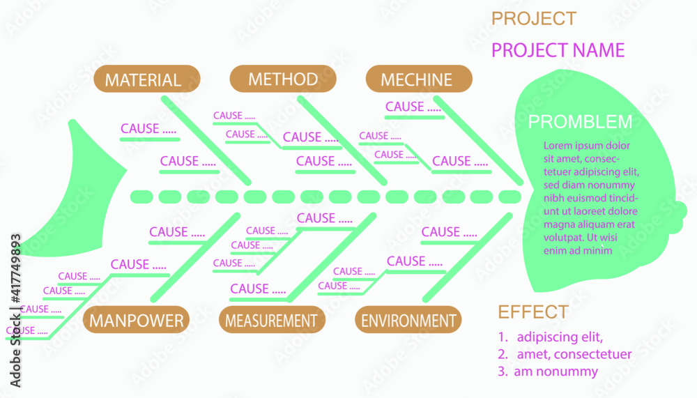 Image vectorielle Stock colorful Fishbone Diagram Templates,Business ...