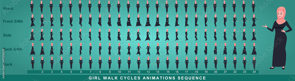 Girl Character Front Walk Cycle Animation Sequence. Frame by frame ...