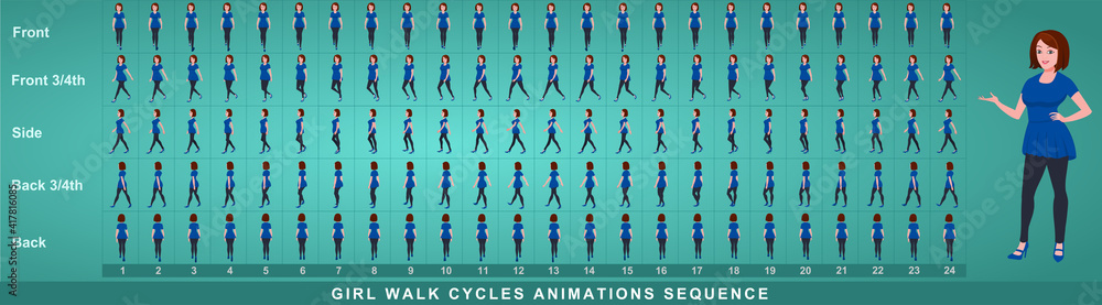 Стоковое векторное изображение «Girl Character Front Walk Cycle ...