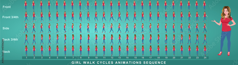 Girl Character Front Walk Cycle Animation Sequence. Frame by frame ...
