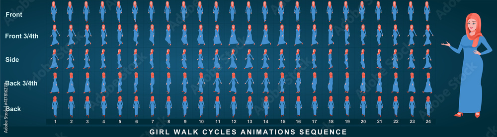 Girl Character Front Walk Cycle Animation Sequence. Frame by frame ...