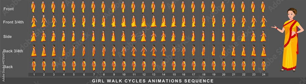 Stock-Vektorgrafik „Girl Character Front Walk Cycle Animation Sequence ...