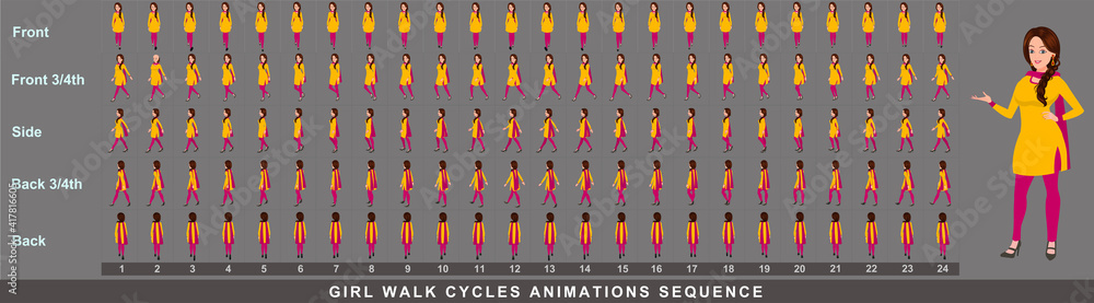 Girl Character Front Walk Cycle Animation Sequence. Frame by frame ...
