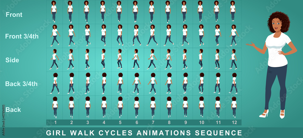 Girl Character Front Walk Cycle Animation Sequence. Frame by frame ...