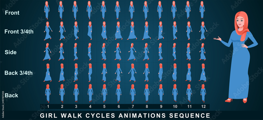 Girl Character Front Walk Cycle Animation Sequence. Frame by frame ...