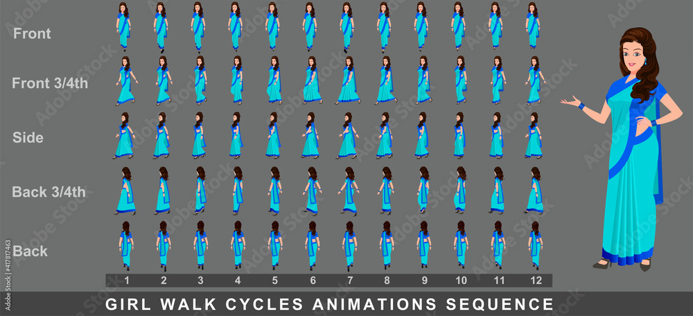 Girl Character Front Walk Cycle Animation Sequence. Frame by frame ...