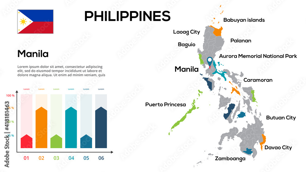 เวกเตอร์ Stock Philippines map. Image of a global map in the form of ...