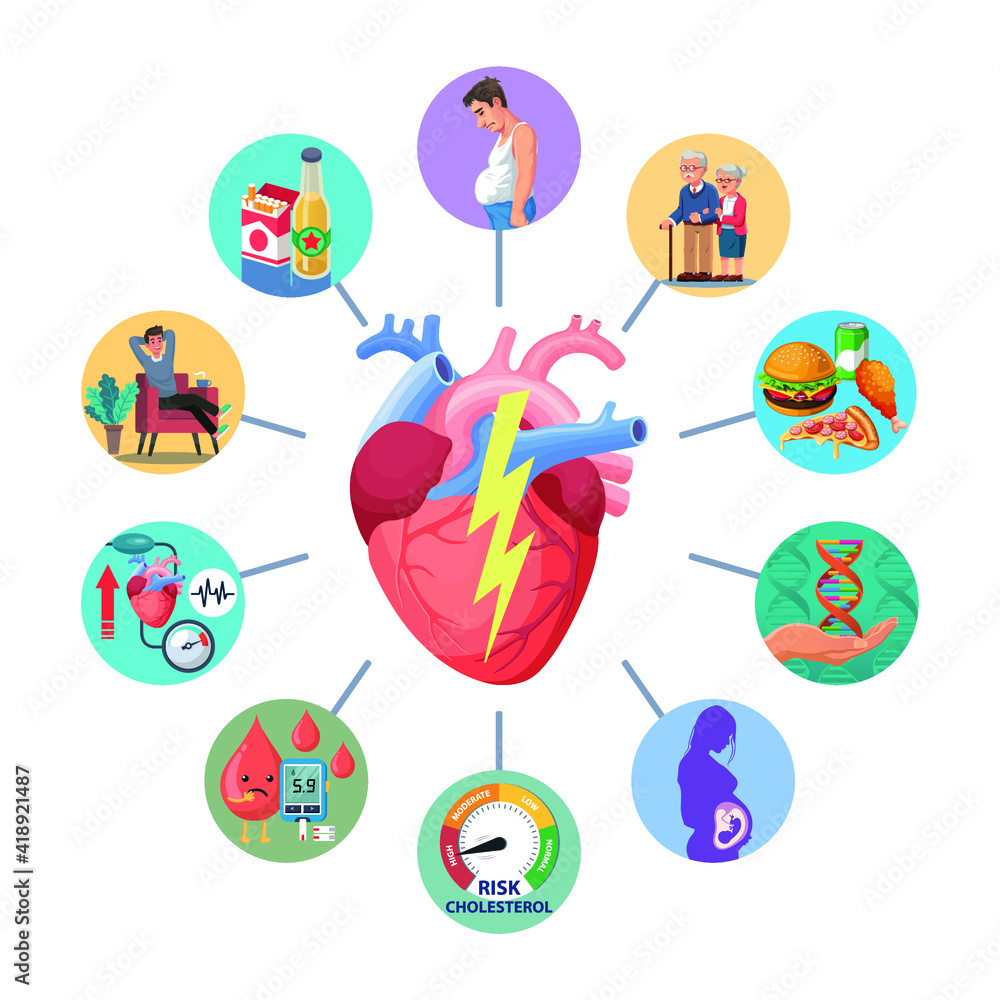 เวกเตอร์ Stock 10 Key risk factors of heart disease infographic vector ...