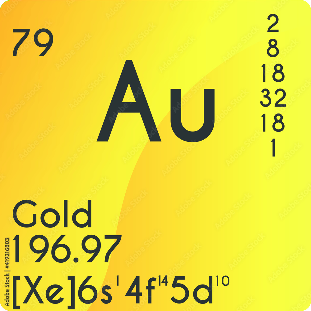 Vector de Stock Gold Au Transition metal Chemical Element vector ...