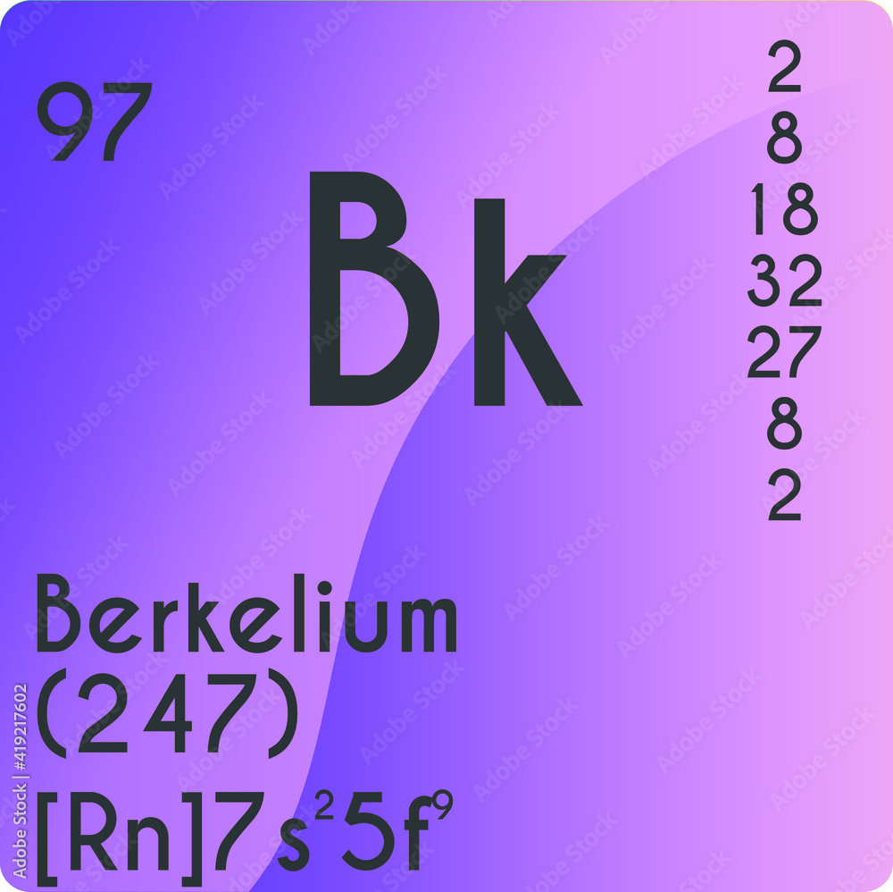 Berkelium Bk Actinoid Chemical Element vector illustration diagram ...
