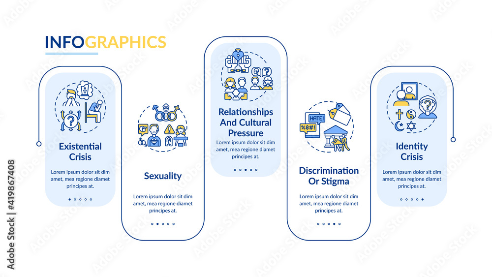 Religious conflicts vector infographic template. Identity crisis ...
