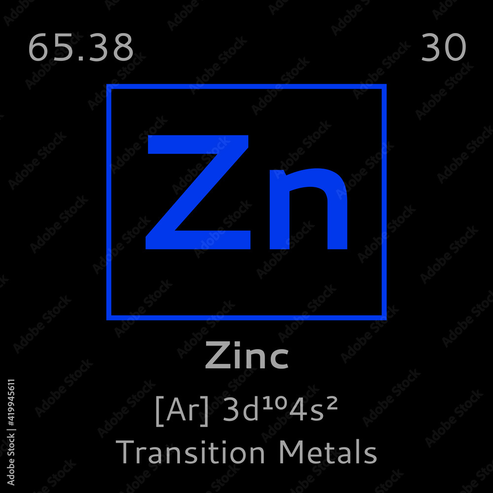 Zinc Symbol Periodic Table Elements Stock Vector | Adobe Stock