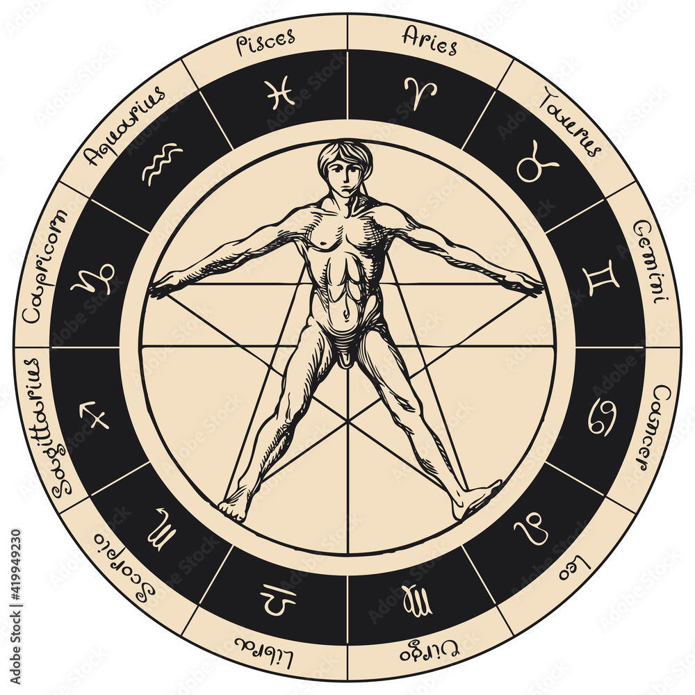 Vector circle of Zodiac signs with hand-drawn human figure like ...