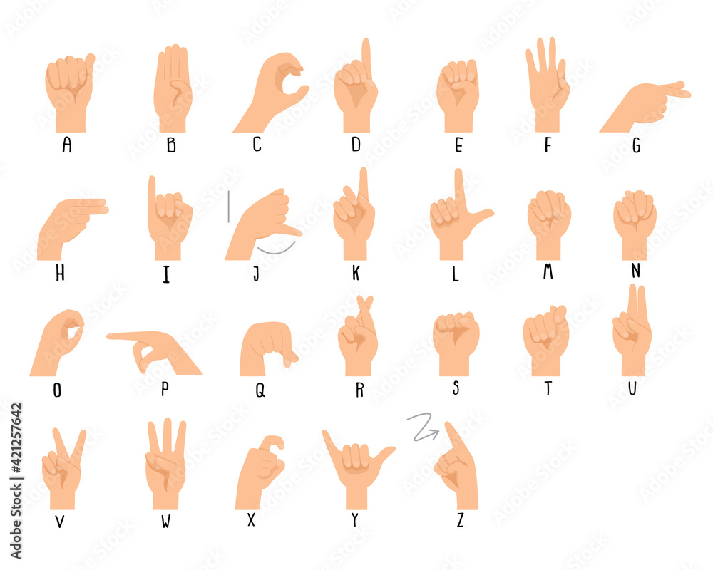Set of hand gestures, Hands movement for speak, Hand sign language ...