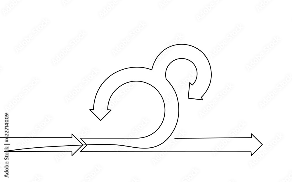 Single continuous line art agile development project lifecycle. Test ...