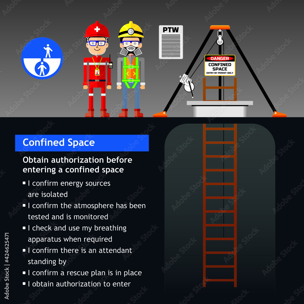 Confined space work safety rules illustration at industry or ...