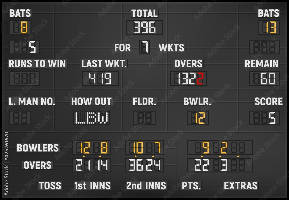 Image vectorielle Stock Cricket scoreboard vector template of sport ...