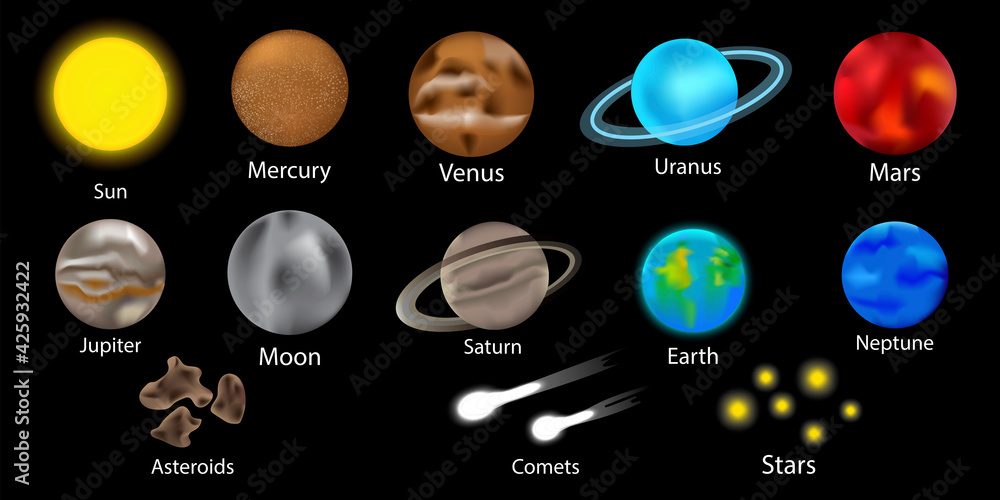 Parade of planets. Different planets in cartoon style. planets in ...