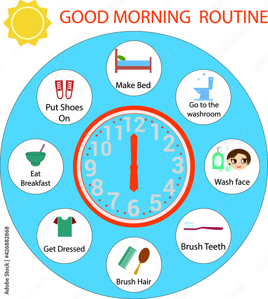 Kids Daily Responsibilities Chart, Kids Daily Routine, Chore Chart ...
