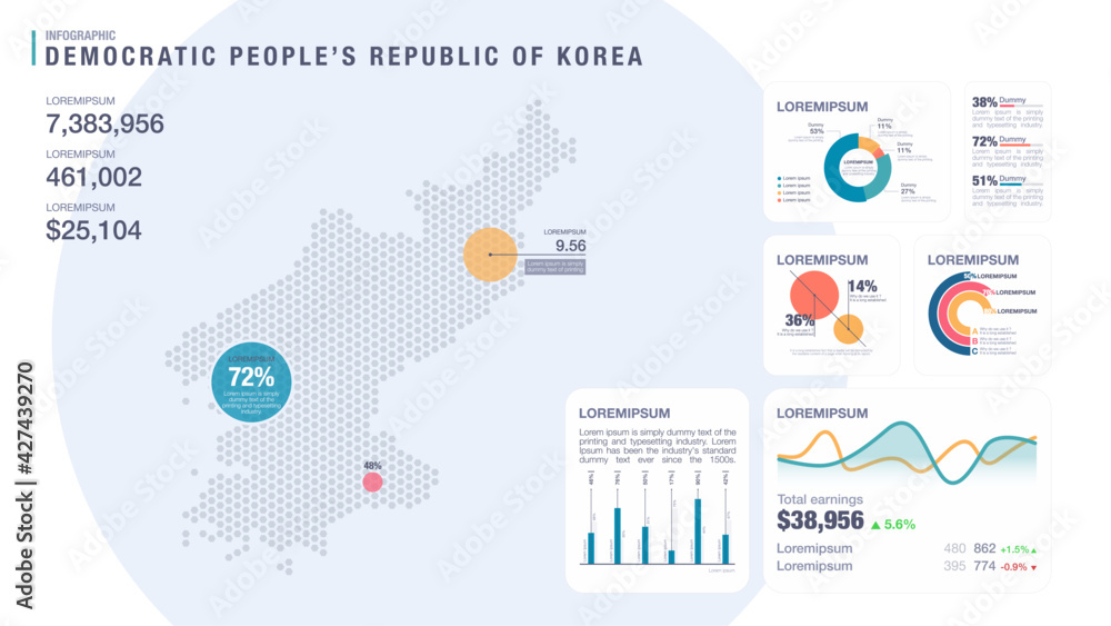 Vetor Detail infographic vector illustration. Map of North Korea and ...