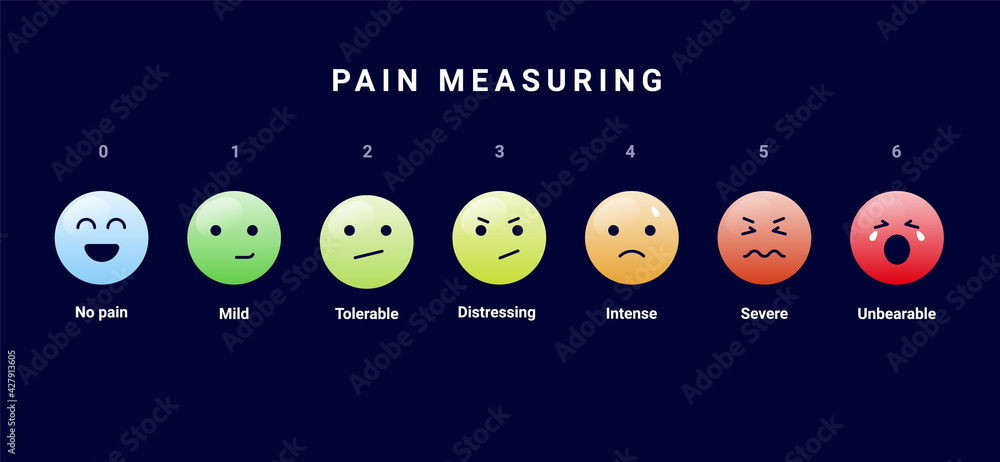 Pain measurement scale on dark background - medical pain test measuring ...