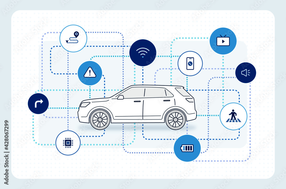 Self-driving car: autonomous driving technology icons, electric vehicle ...