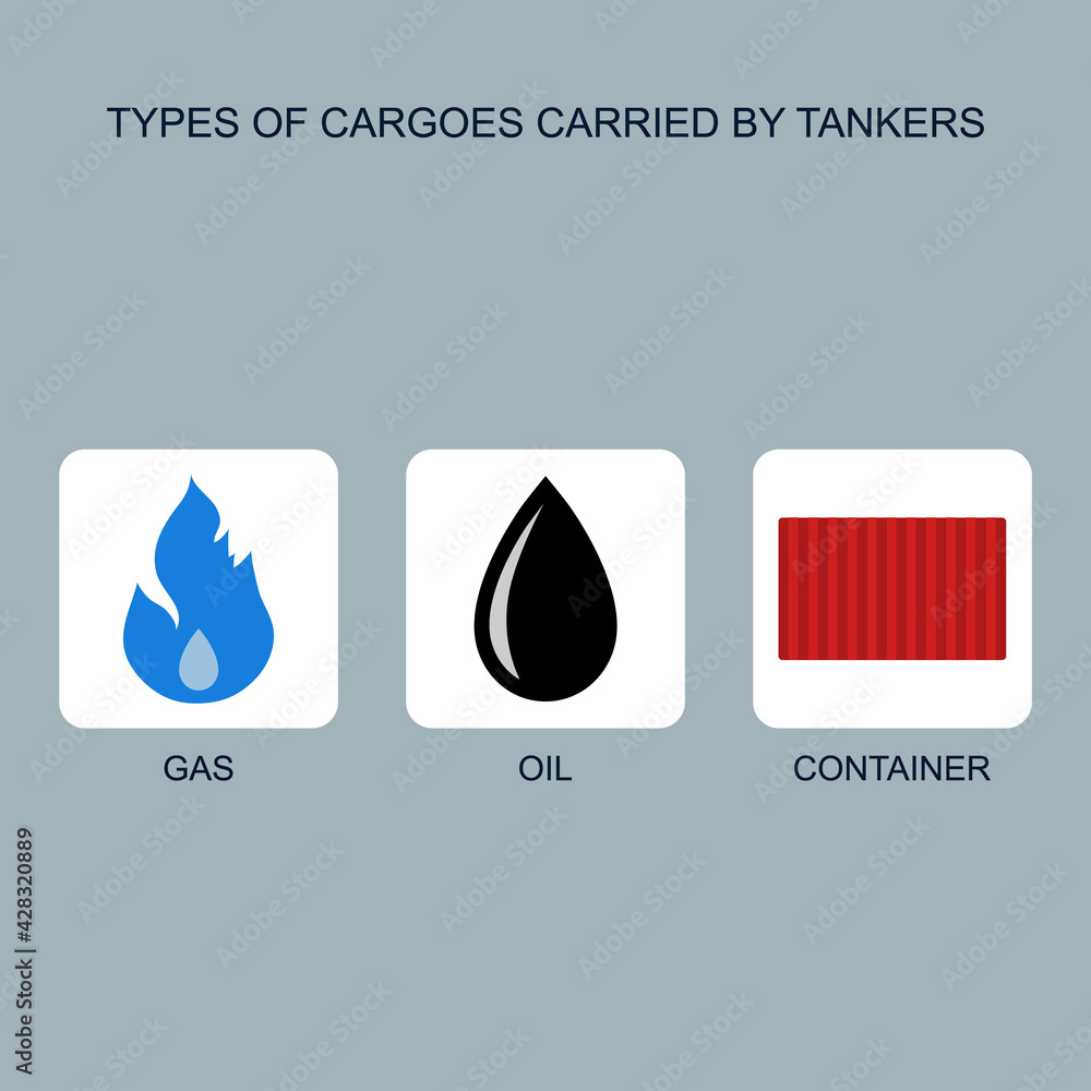 Types of maritime cargo on tanker Oil tanker container ship logo icon ...
