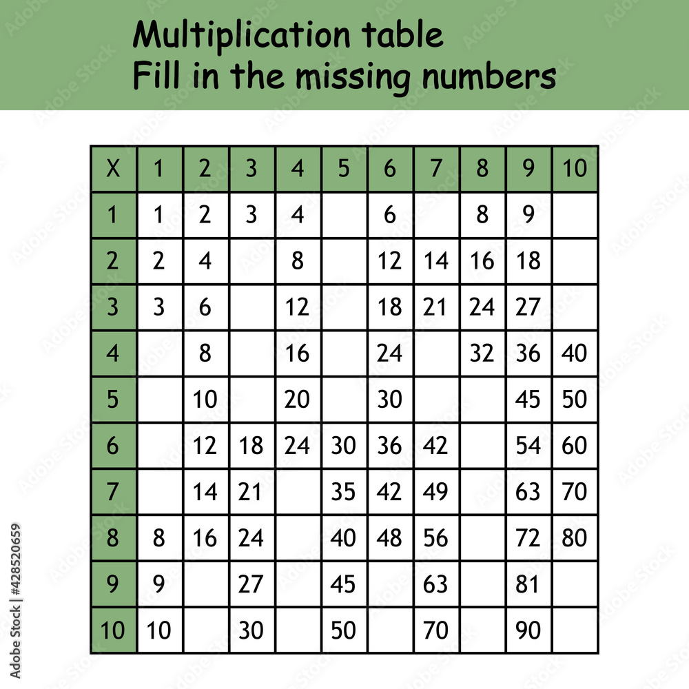 Multiplication Square. Paste the missing numbers. School vector ...