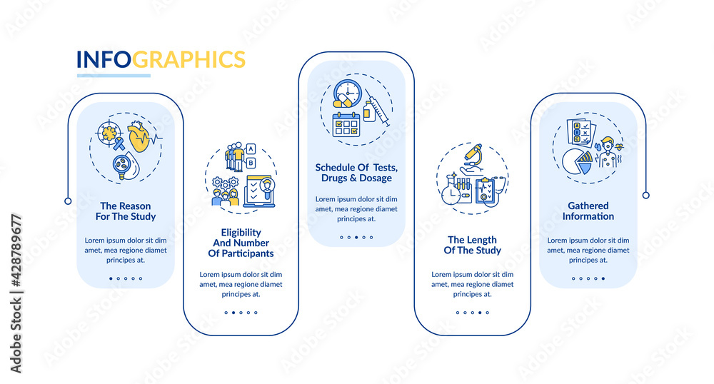 Clinical trial protocol vector infographic template. Eligibility, study ...
