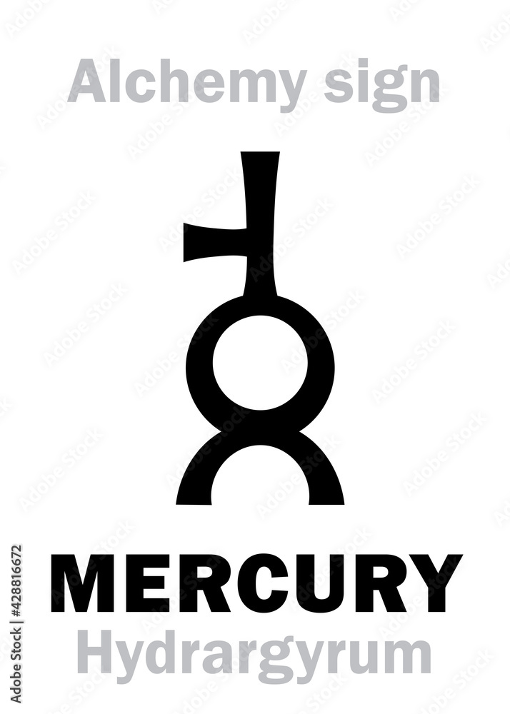 Vetor Alchemy Alphabet: MERCURY / QUICKSILVER (Hydrargyrum, Argentum ...