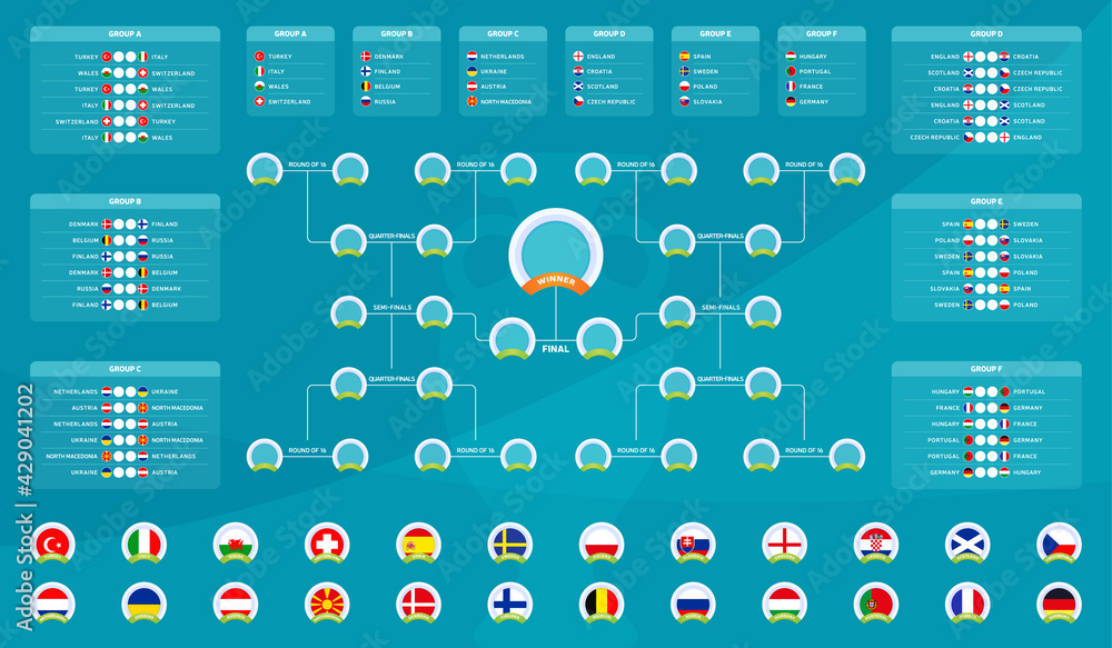 European 2024 Match schedule, tournament bracket. Football results ...