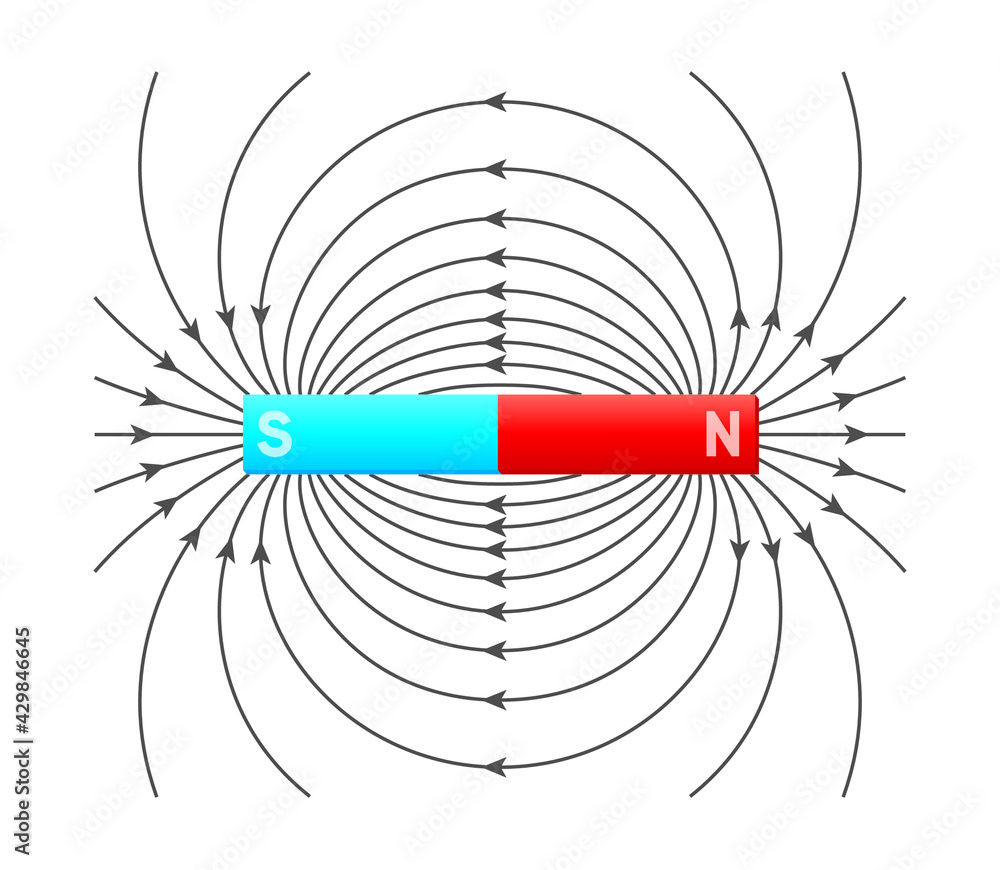 Electromagnetic field and magnetic force. Polar magnet schemes. Educational magnetism physics ...