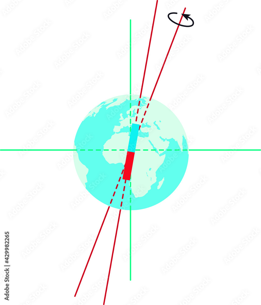 Vector illustration of the earth's magnetic declination. Simple diagram ...