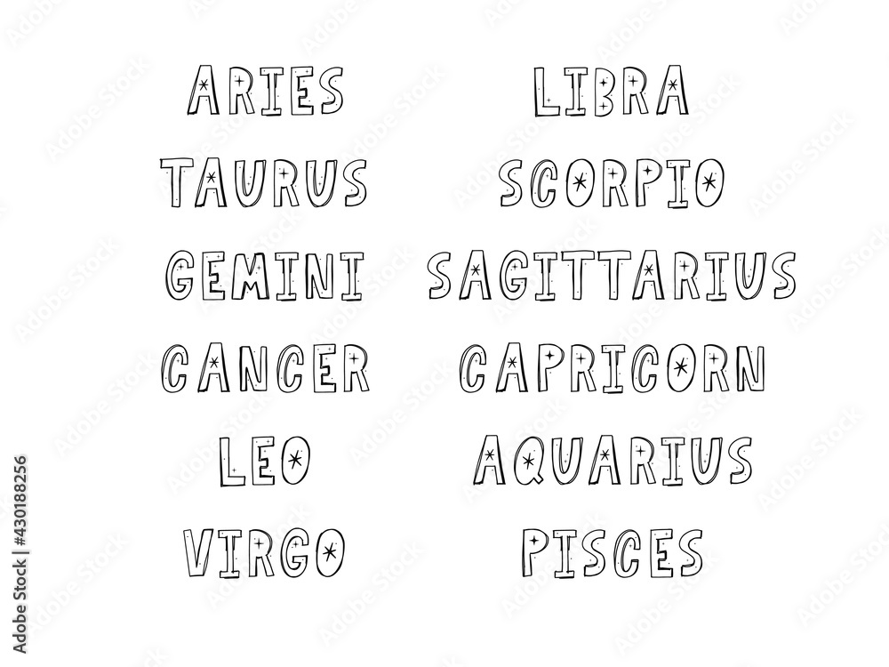 Zodiac lettering Vector Sign. Cartoon astrology text illustration ...