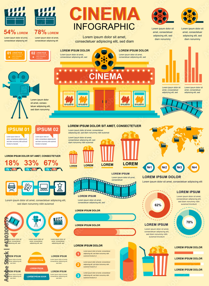 Infographic Vs Infoposter