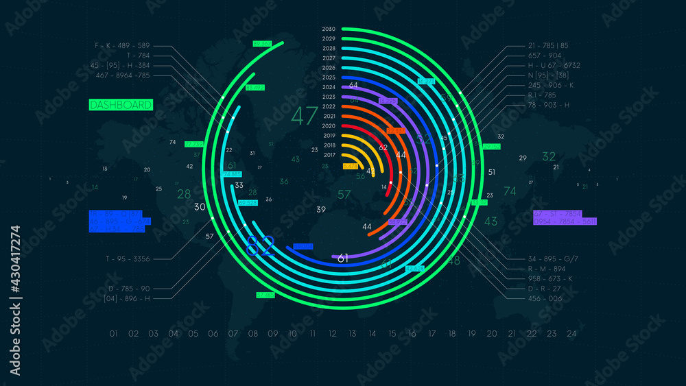 Economic reporting financial data round chart, futuristic visualization ...