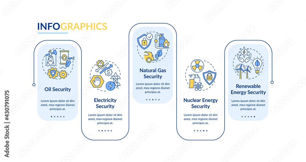 Energy safety types vector infographic template. Electricity, nuclear ...