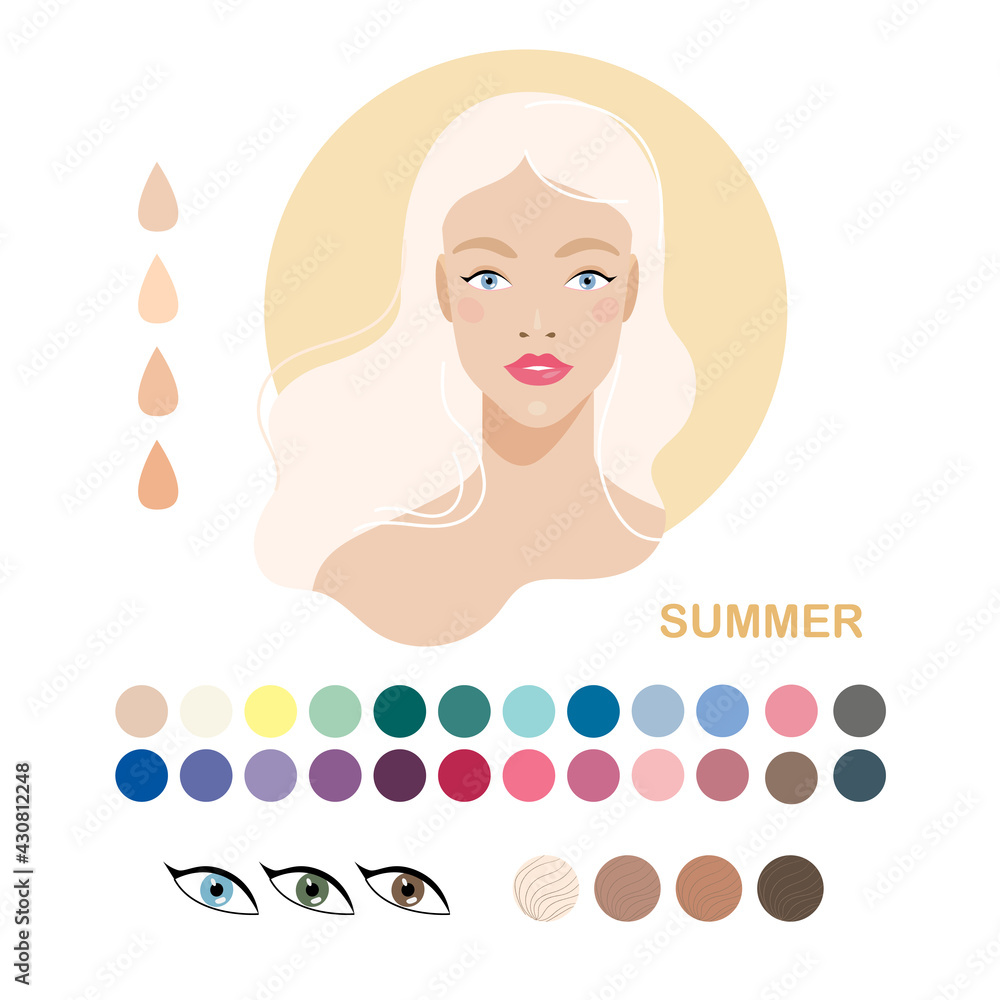 Woman appearance color type summer. Woman portrait. Fashion guide chart ...