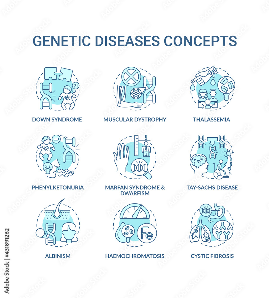 Genetic disease blue concept icons set. Marfan syndrome, dwarfism. Tay ...