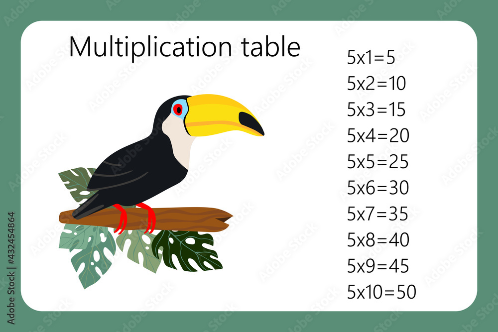 Multiplication Square. School vector illustration with toucan bird ...