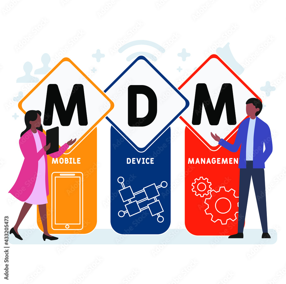 Flat design with people. MDM - Mobile Device Management acronym ...