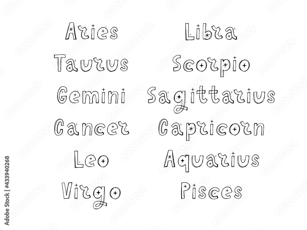 Zodiac lettering Vector Sign. Cartoon astrology text illustration ...