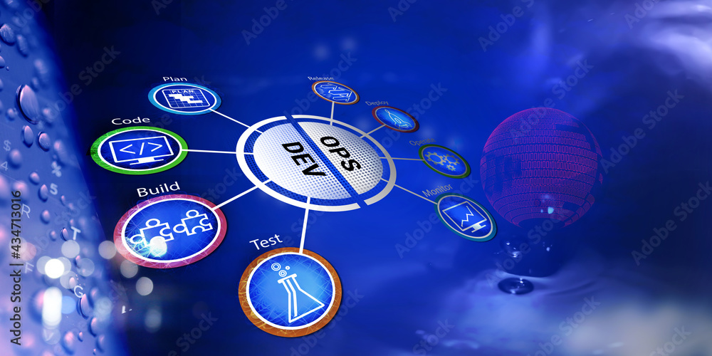 Concept of DevOps space machine, illustrates the DevOps journey through ...