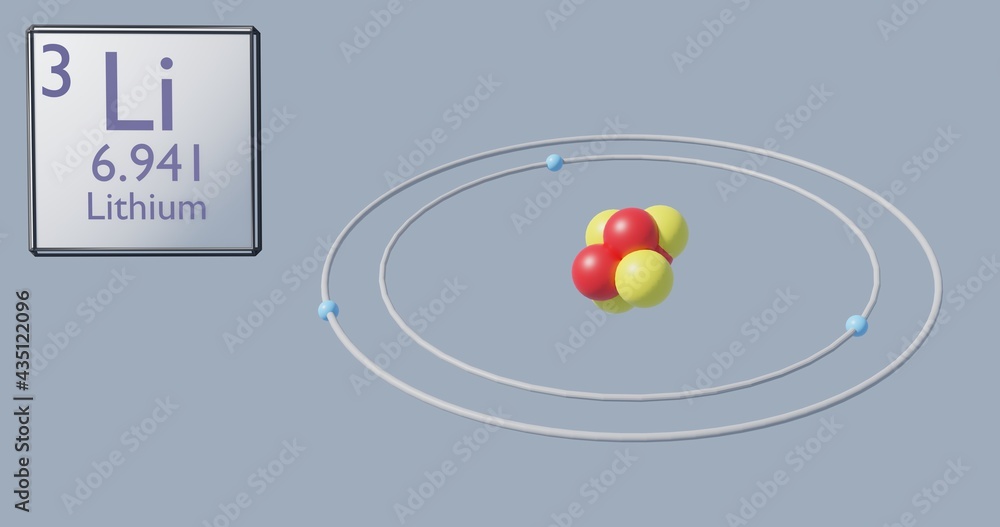Lithium Chemistry Atom Element Periodic Table Nuclear 3D Rendering ...