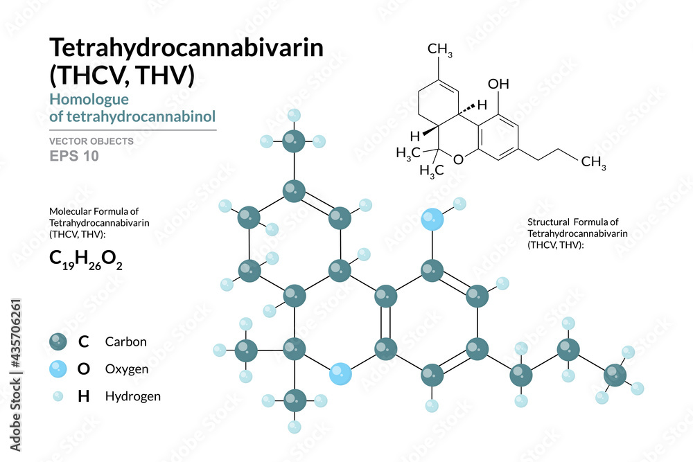 THCV, THV. Tetrahydrocannabivarin. Homologue of tetrahydrocannabinol ...