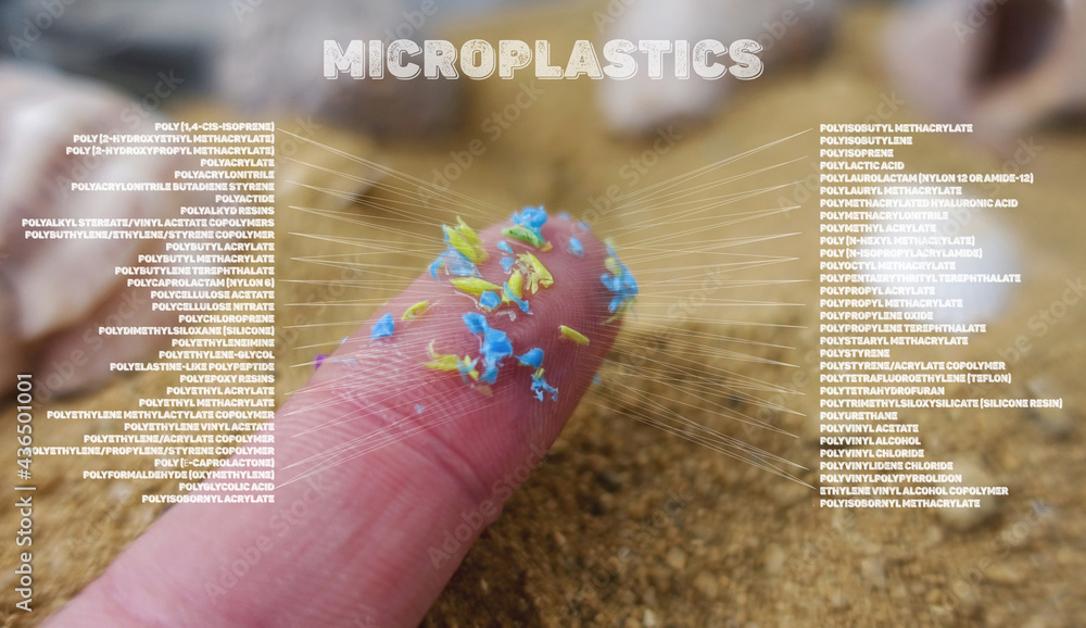 A list of all the plastic materials that cause microplastics. Creative ...